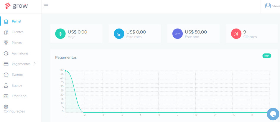 Script Grow CRM Saas Completo - Loja do App