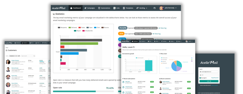 Script Email Marketing Completo em PHP é uma aplicação web